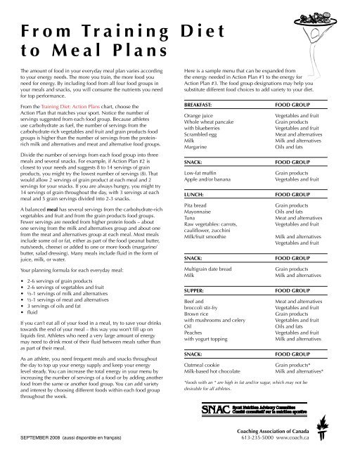 From Training Diet to Meal Plans