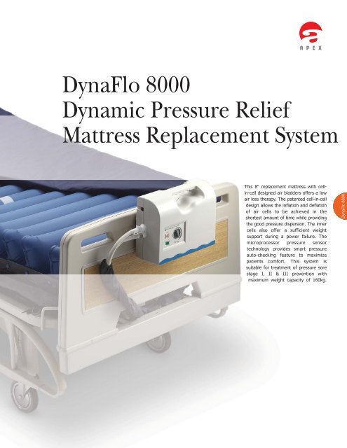 DynaFlo 8000.ai - Viet Tan