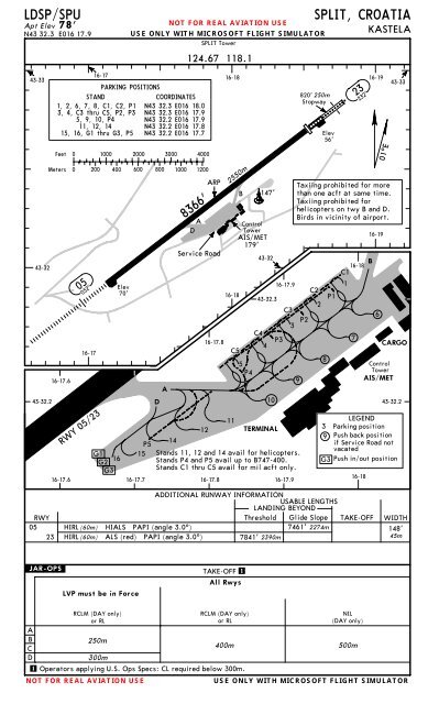 JeppView : LDSP - KASTELA (17 charts)