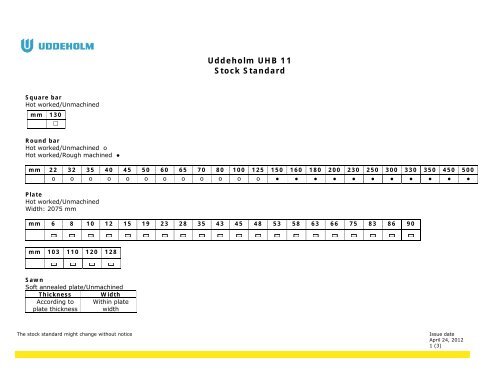 Uddeholm UHB 11 Stock Standard