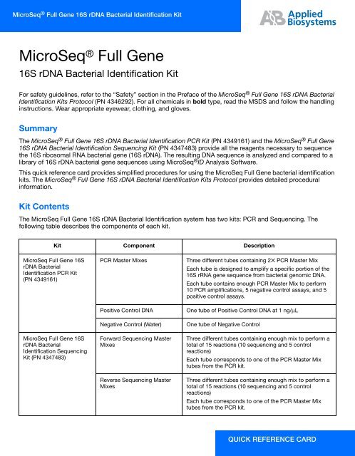MicroSeq® Full Gene 16S rDNA Bacterial Identification - Invitrogen