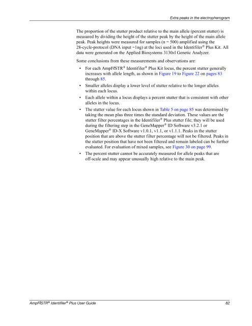 AmpFlSTR ® Identifiler