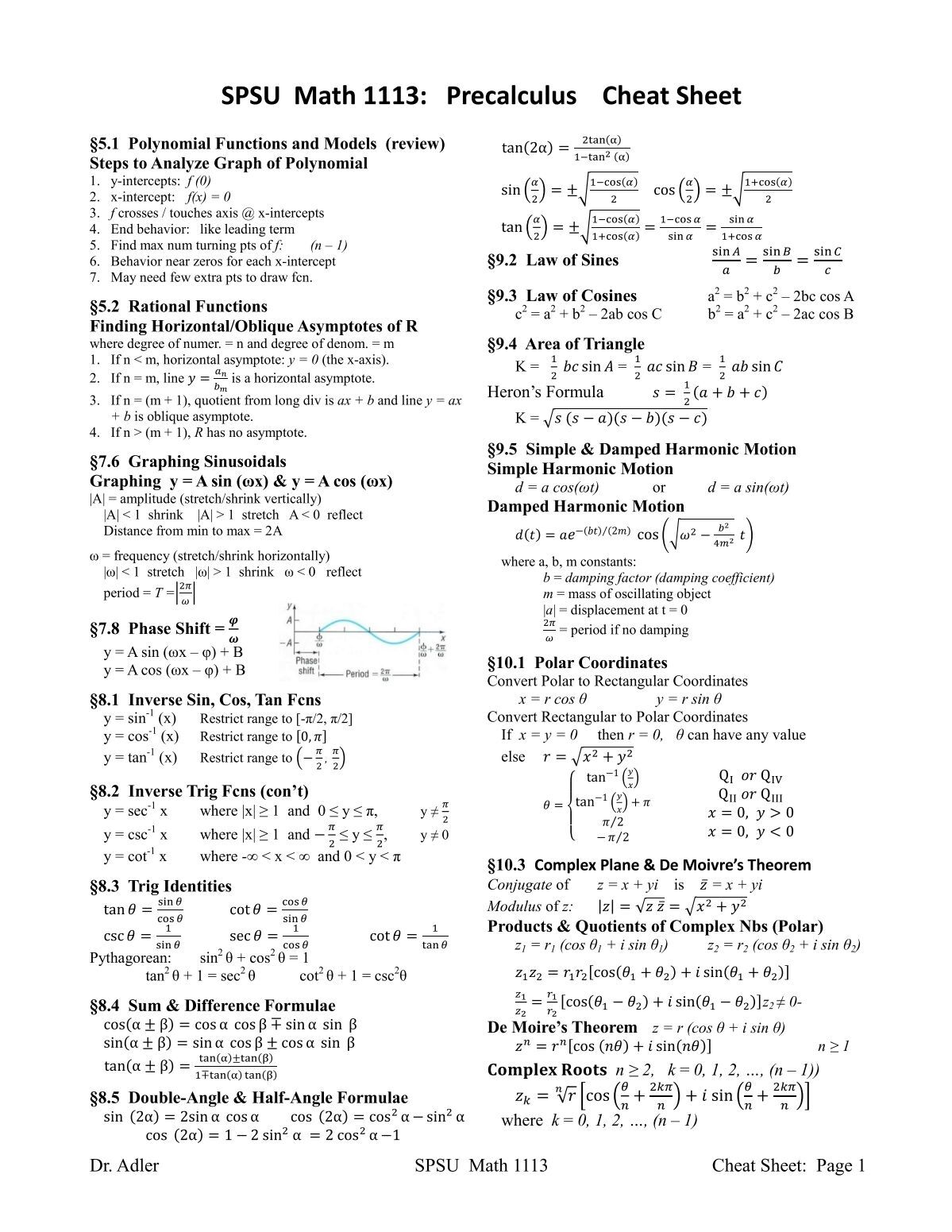 Precalculus Formula Sheet