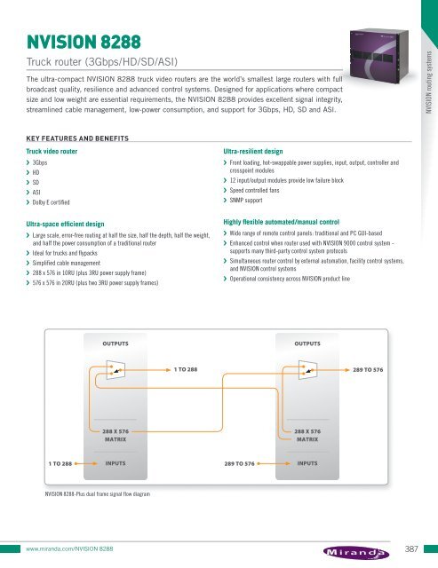 NVISION 8288 datasheet