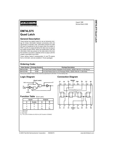 DM74LS75 Quad Latch - Datasheet Catalog