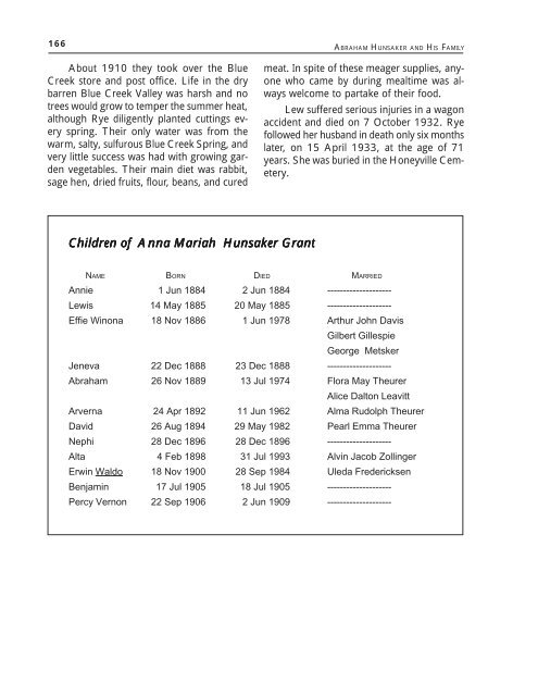166 ABRAHAM HUNSAKER AND