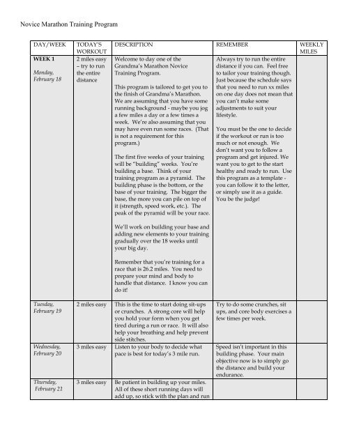 2013 Novice Marathon Training Program - Grandmas Marathon