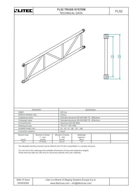 Litec Libera FL52/FL76/FL105 Specs - EES