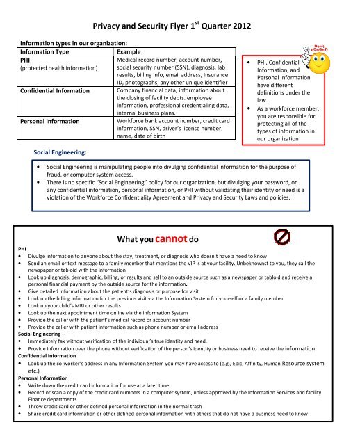 HIPAA Quick Reference sheet