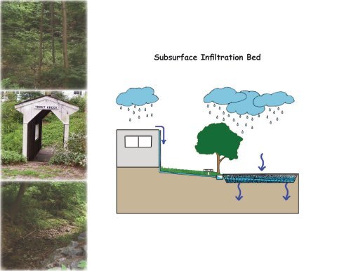 Subsurface Infiltration Bed - Lower Pottsgrove Township
