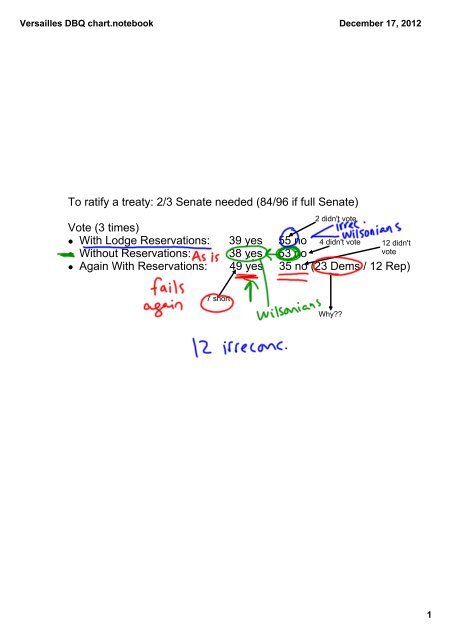 Versailles DBQ chart.notebook