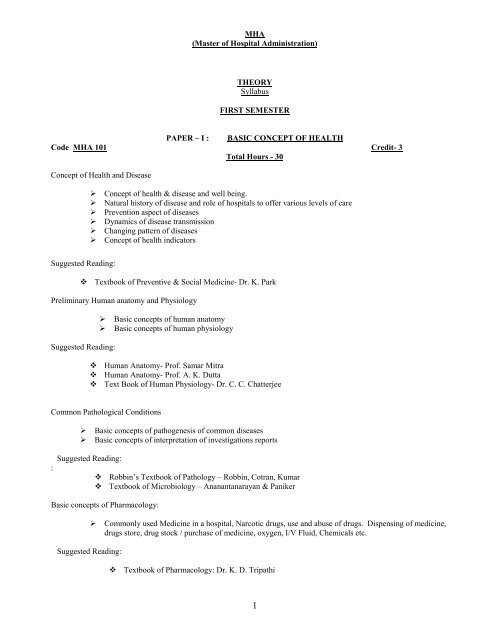 MHA (Master of Hospital Administration) THEORY Syllabus ... - WBUT