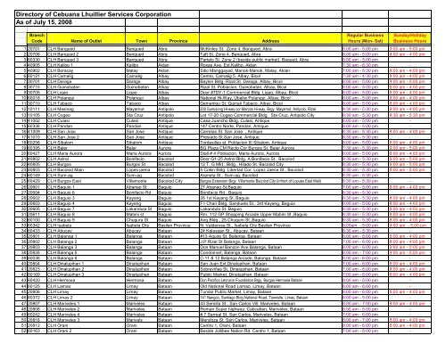 LATEST DIRECTORY OF CEBUANA LHUILLIER BRANCHES AS ...