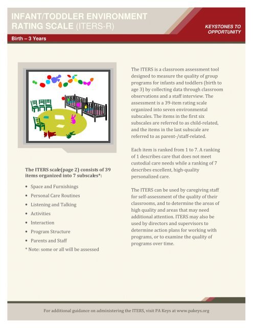 INFANT/TODDLER ENVIRONMENT RATING SCALE (ITERS-R) - SAS