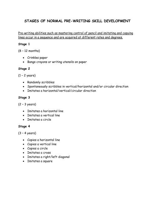STAGES OF NORMAL PRE-WRITING SKILL DEVELOPMENT