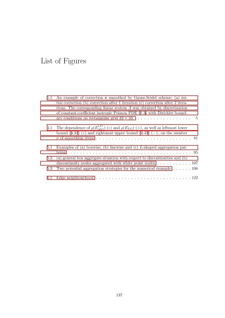 136 Fourier Analysis 136 Fourier Analysis