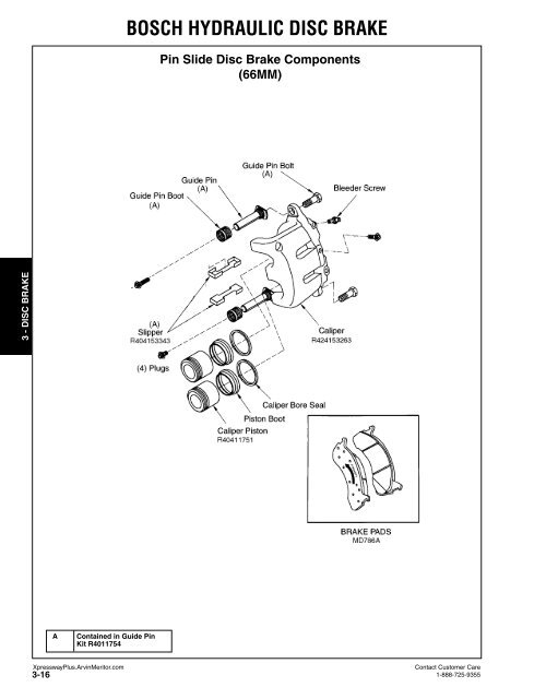 BOSCH HYDRAULIC DISC BRAKE - Oemys-performance.com