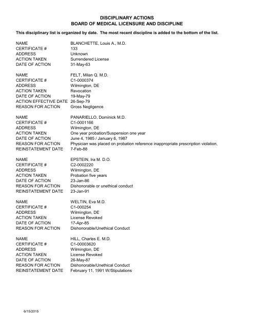 disciplinary actions board of medical licensure and discipline