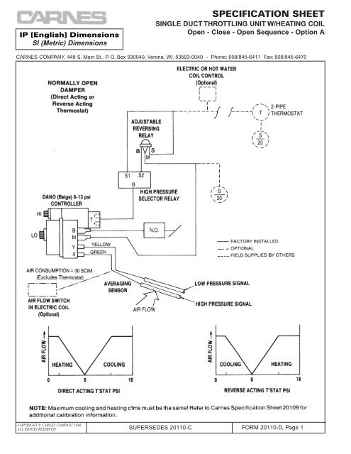 Pneumatic Volume Control Schematic-Open ... - Carnes Company