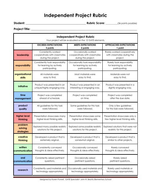 Independent Project Rubric - QuestGarden.com