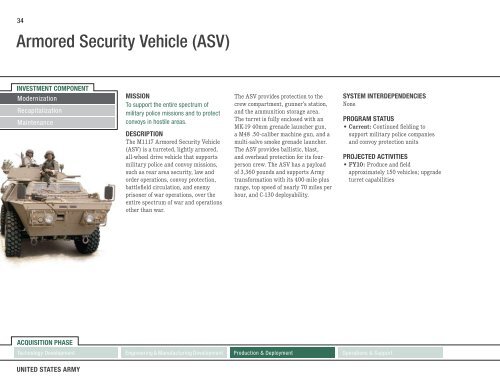Armored Security Vehicle (ASV)