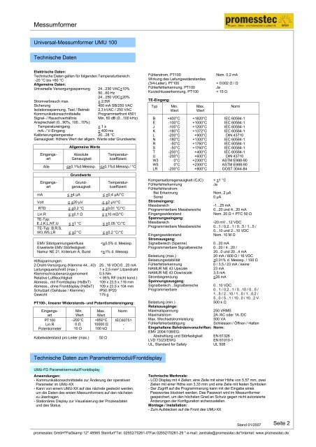Messumformer Universal-Me