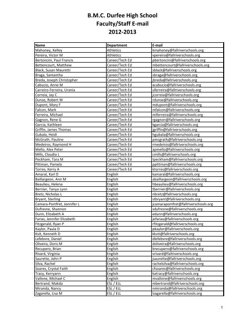 Staff E-Mail Directory - Fall River Public Schools