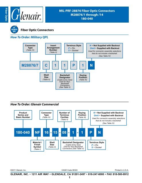 MIL-PRF-28876 Fiber Optic Connectors M28876/1 ... - Glenair, Inc.