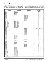 COLOR RITE™ CROSS REFERENCE with Formica® Wilsonart ...