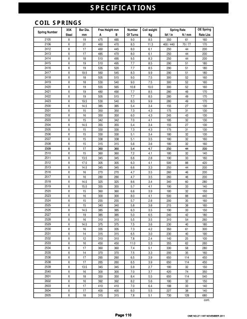 Old Man Emu Spring Specs - Sleeoffroad.com