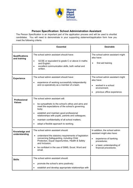 Person Specification - Eteach