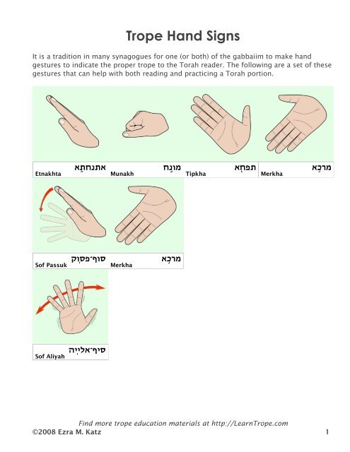 Topszn Hand Sign Meaning