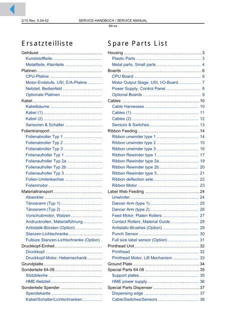 Spare Parts List Ersatzteilliste - Avery Dennison