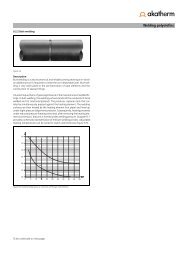 Stuiklassen - Akatherm