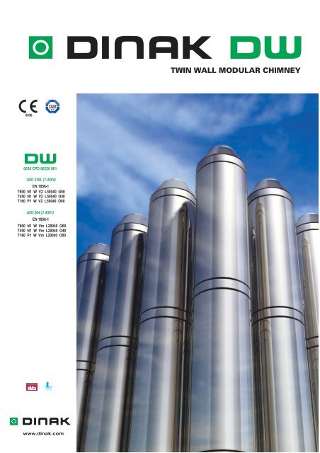 DINAK DW Ã§ - Aqua Therm