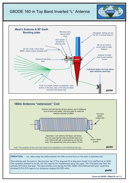 G8ODE 160 m Top Band Inve