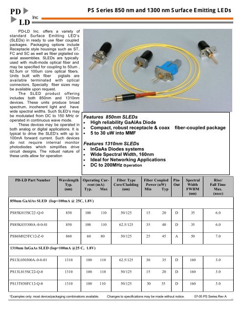 Data Sheet - PD-LD Surface-Emitting LEDs - Fiber Optic Center, Inc.