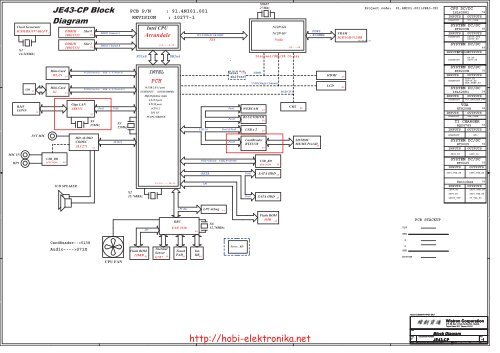 power - Data Sheet Gadget