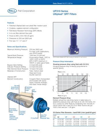 Pall Advanta? ALI Series Sanitary Filter Housing