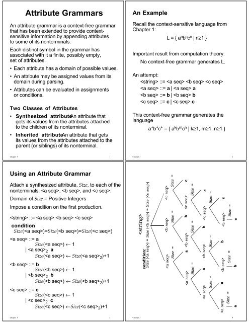 Implementing Attribute Grammars Implementing Attribute Grammars