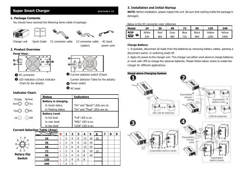 Super Smart Charger - Voltron
