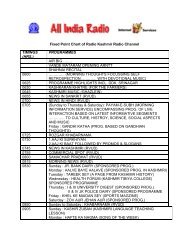Fixed Point Chart of FM-Rainbow (Chennai ... - All India Radio