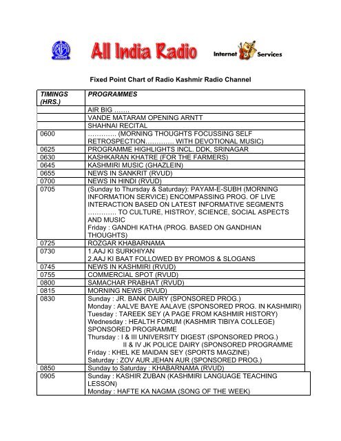 Fixed Point Chart of Radio Kashmir Radio Channel ... - All India Radio