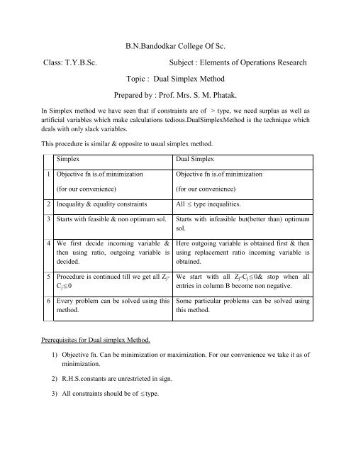 Dual Simplex Method Dual Simplex Method
