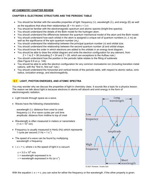 Electrons In Atoms Section 5 1 Light And Quantized Energy Worksheet ...