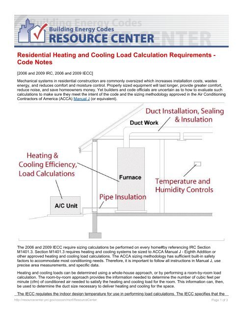 Residential Heating and Cooling Load Calculation Requirements ...
