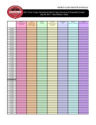Drum Schedule Comprehensive Learning Guide