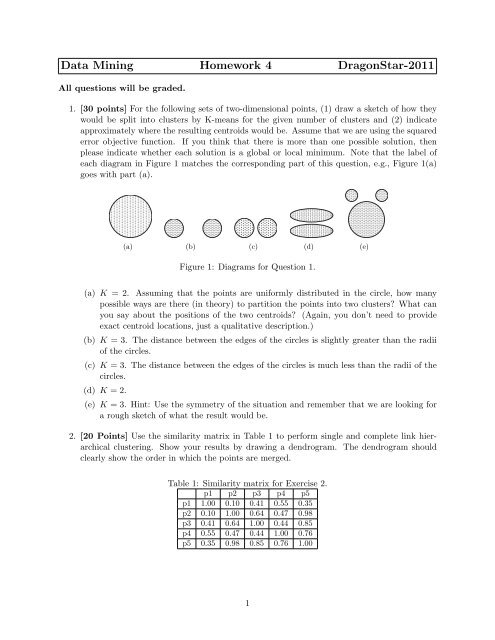 Data Mining Homework 4 DragonStar-2011