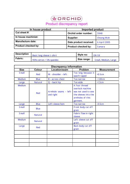 Product discrepancy report - Flexible Learning Toolboxes