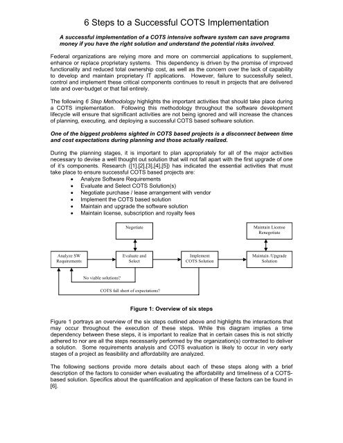 6 Steps To A Successful COTS Implementation